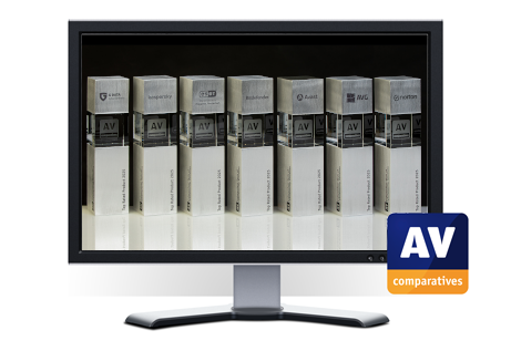 Consumer Summary Report 2025 - AV-Comparatives